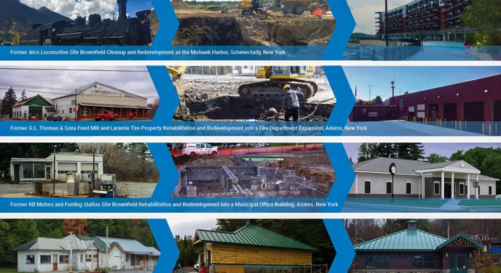 Environmental Engineering & Compliance – Barton & Loguidice