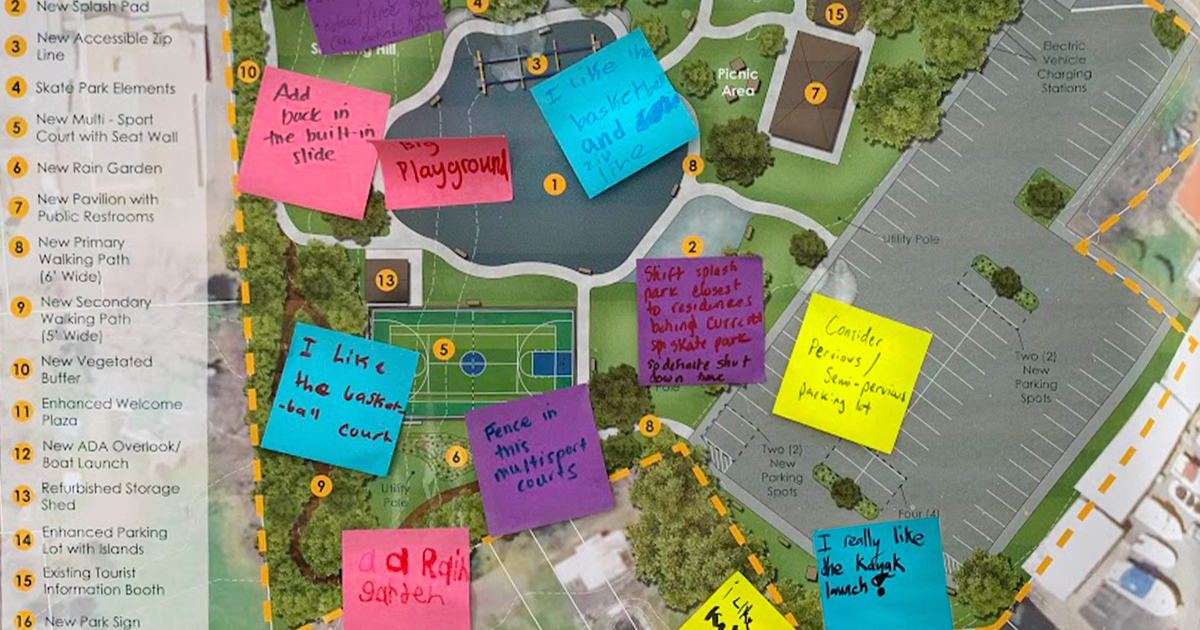 The Importance of Park Master Planning: A Blueprint for Thriving ...