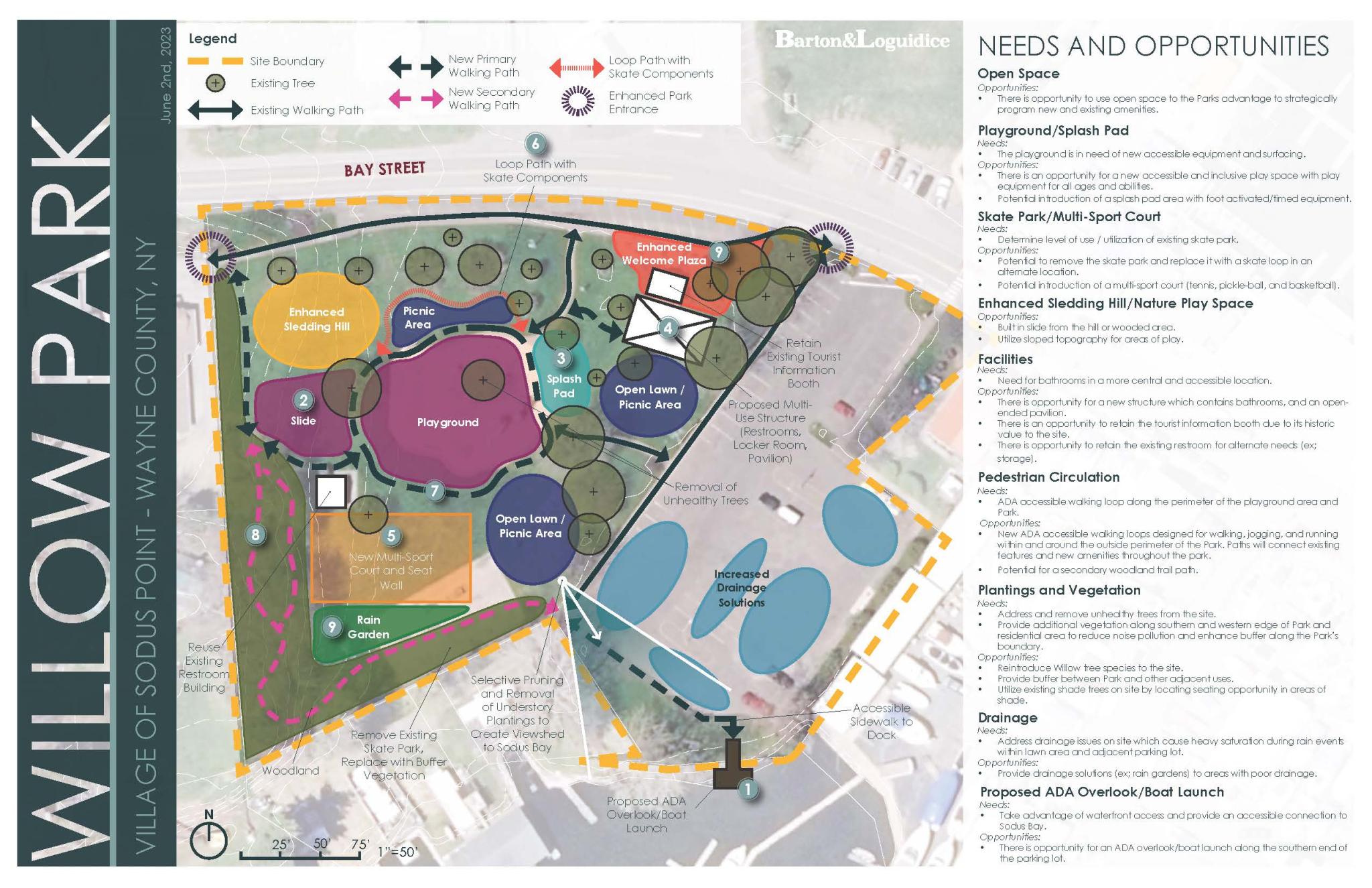 The Importance of Park Master Planning: A Blueprint for Thriving ...